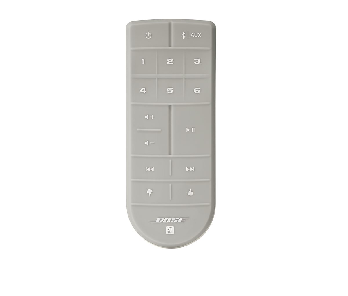 Bose SoundTouch® III replacement remote control
