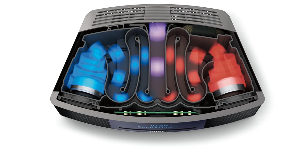 Wave Systeme für Ihr Zuhause | Bose