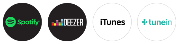 SoundTouch App | Bose