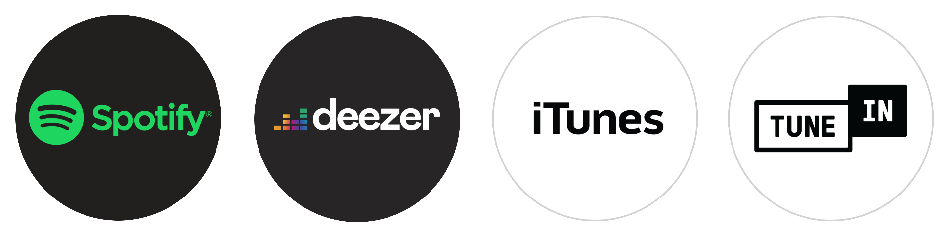 SoundTouch-app | Bose