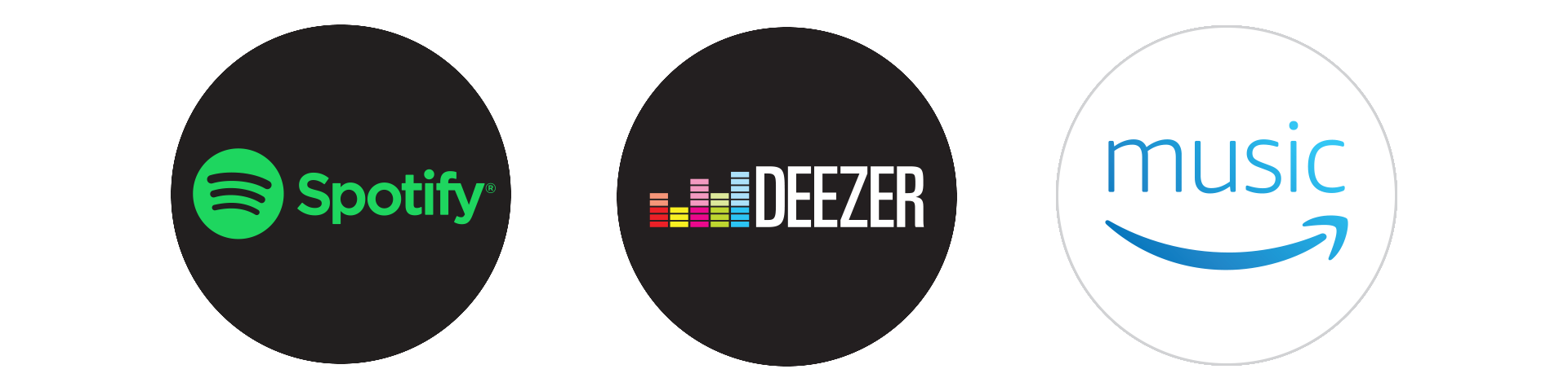 SoundTouch app | Bose