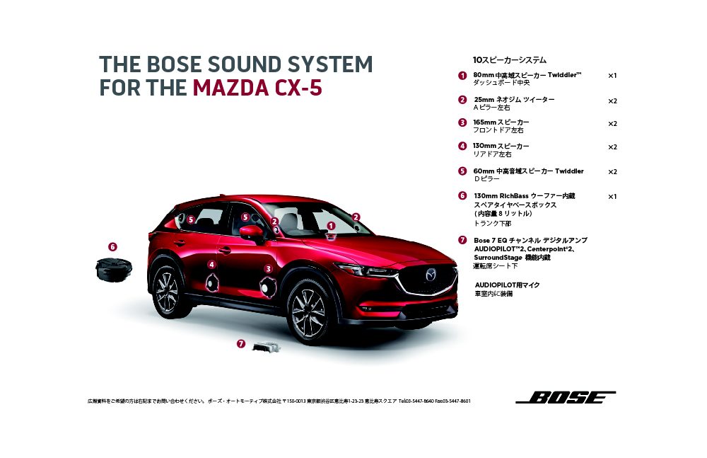 Bose Global Press Room - 新型マツダ CX-5、ボーズ・サウンドシステムをオプション装備として再び採用