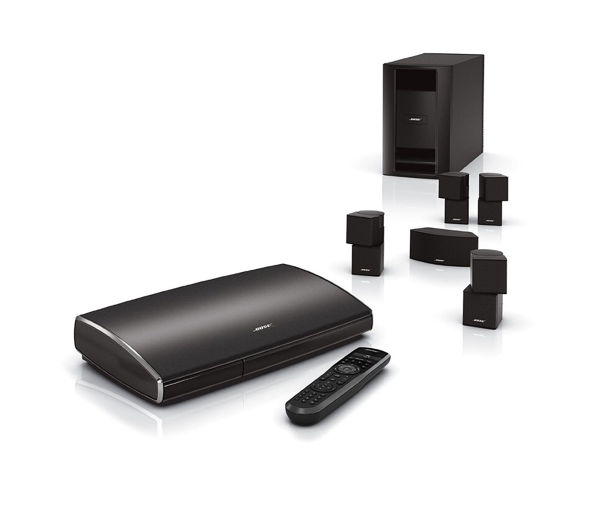 Enceinte pour maison intelligente – Assistance