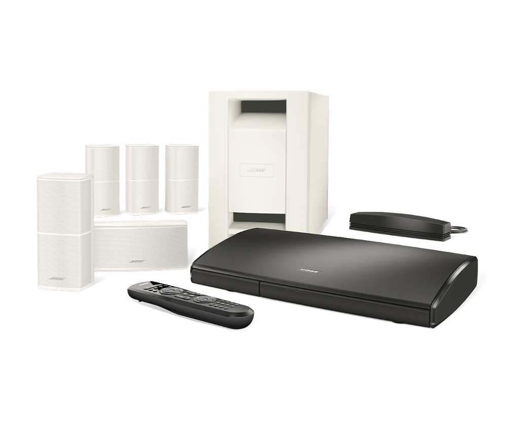 Kino domowe z 5 głośnikami — pomoc techniczna