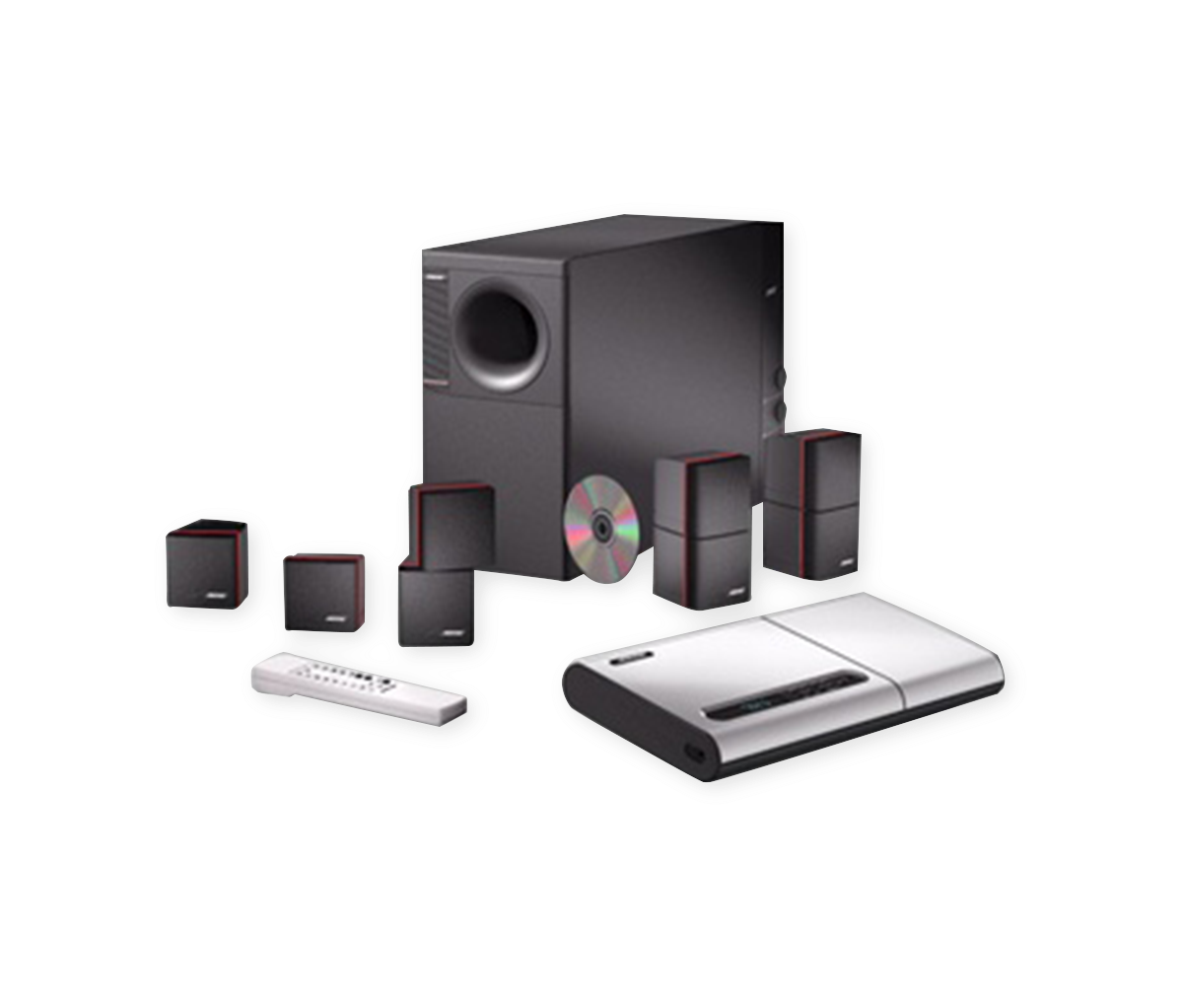 Lifestyle® 900 system - Bose Product Support