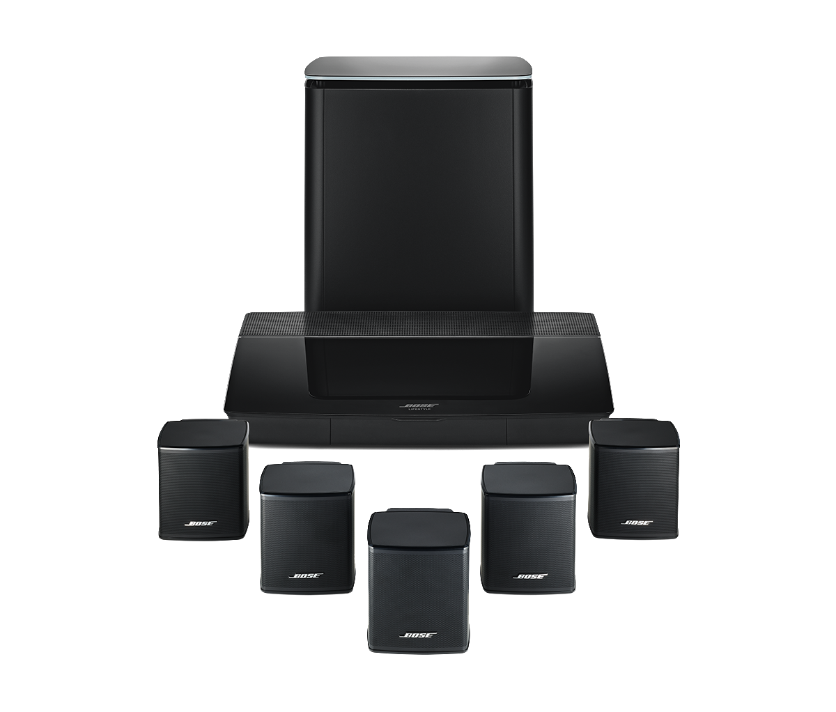 Five-speaker home cinema—Support