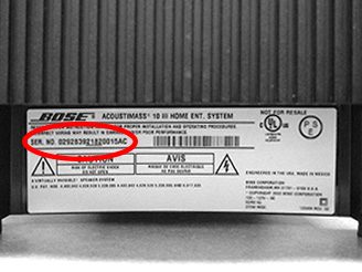 Serial number overlay