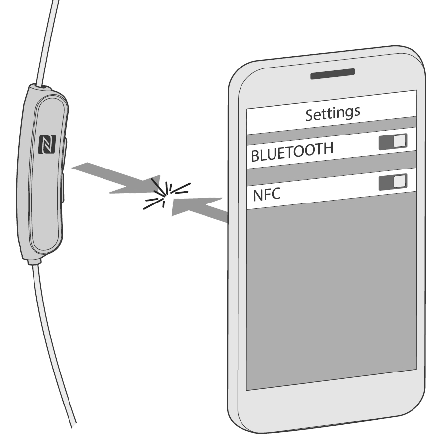 Pairing an NFC device