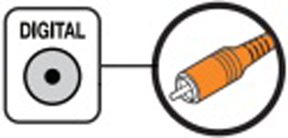 Connecting An Audio Video Device