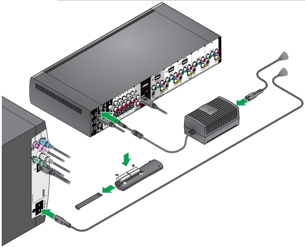 Setting up your system