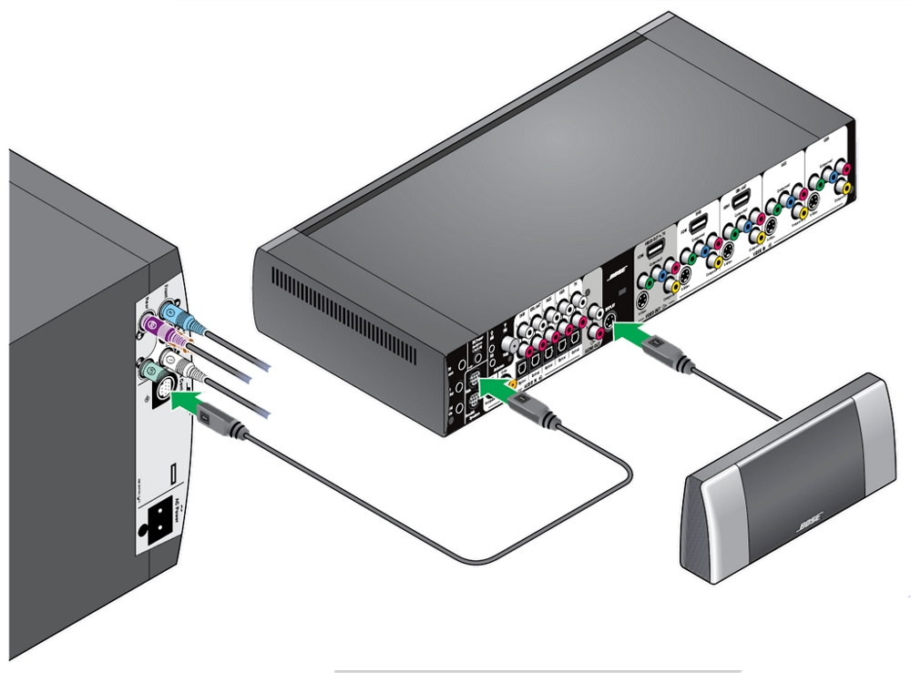 Setting up your system