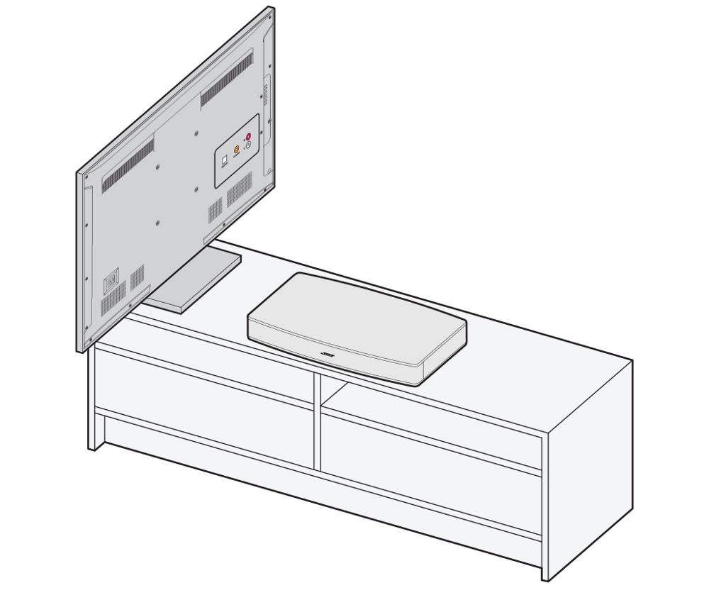Setting up your system