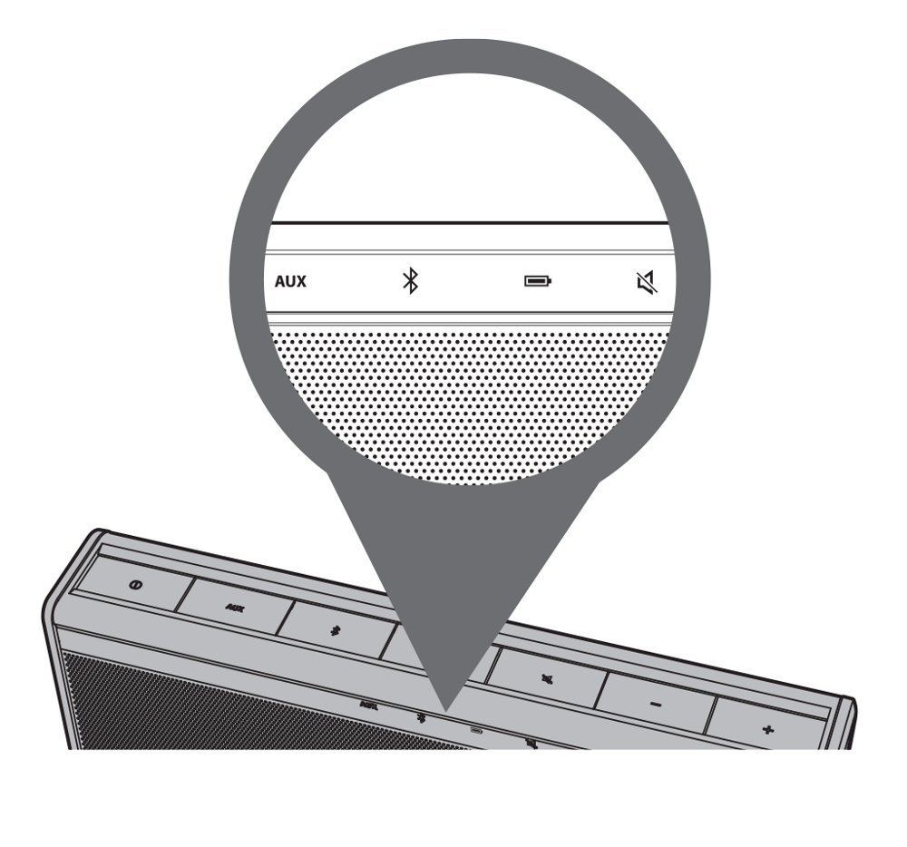 Project Status Icons For Indicators