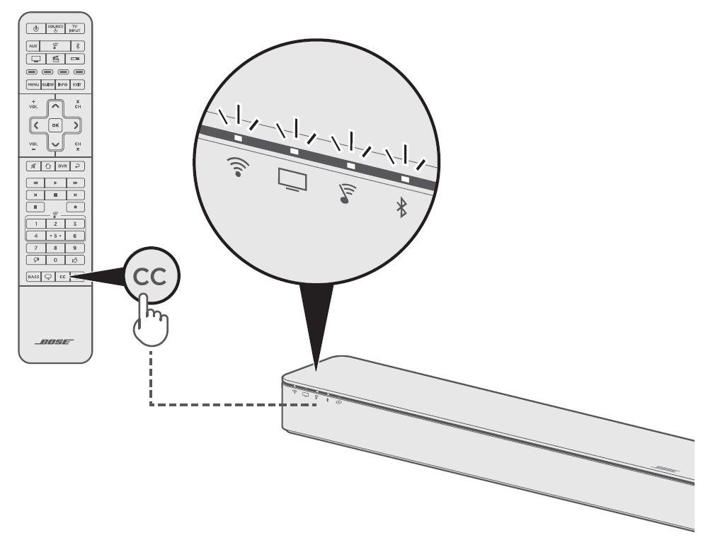 Benutzerhandbücher und Downloads