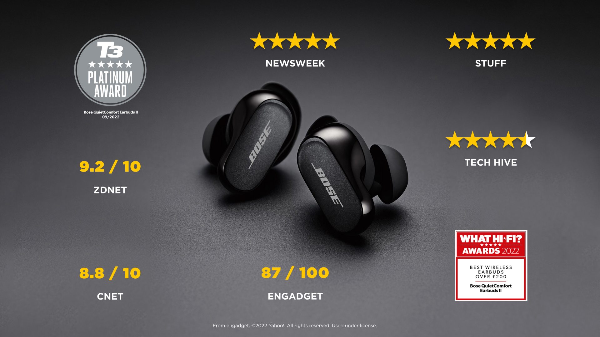 Bose | Headphones, speakers, wearables