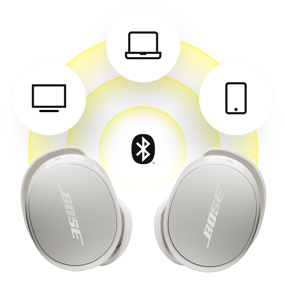 QuietComfort Earbuds (2nd Gen) | Bose
