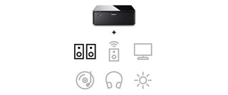 Music Amplifier – Speaker Amp | Bose