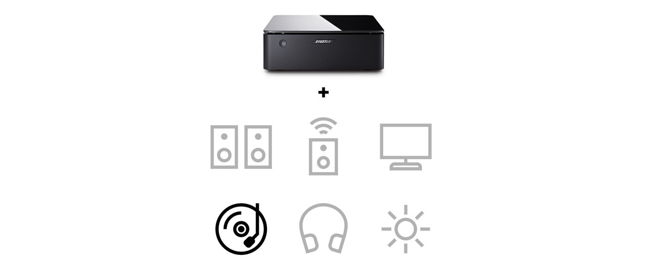 Music Amplifier – Speaker Amp | Bose